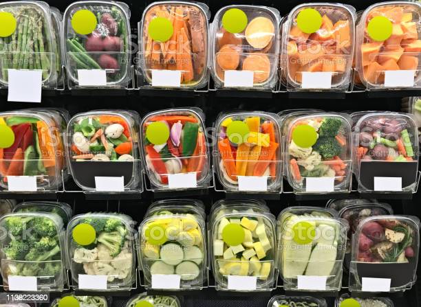 Packaged foods: how to increase shelf life – Studio Santoro